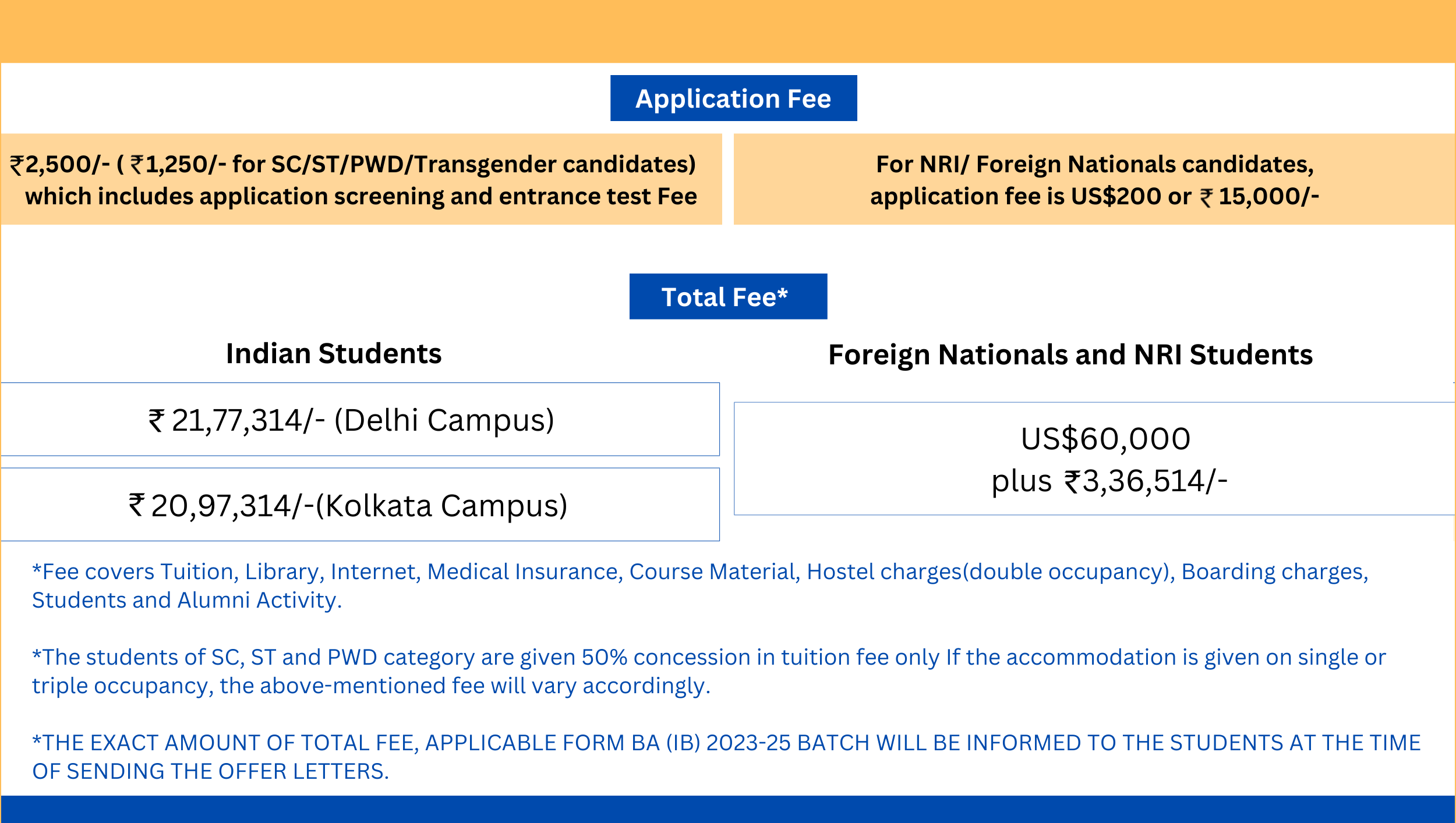 IIFT MBA(IB) 2023-25 Admission IIFT MBA(IB) 2023-25 Admission